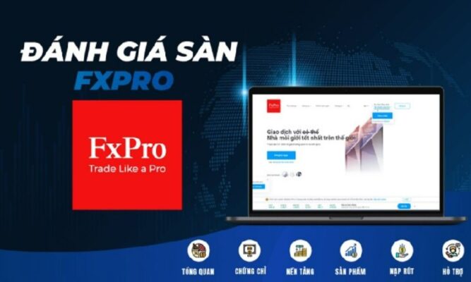 Sàn FxPro Là Gì? Đánh Giá Tổng Quan Về ưu Nhược điểm